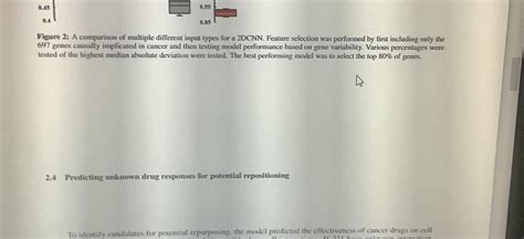 Latex Help Album On Imgur