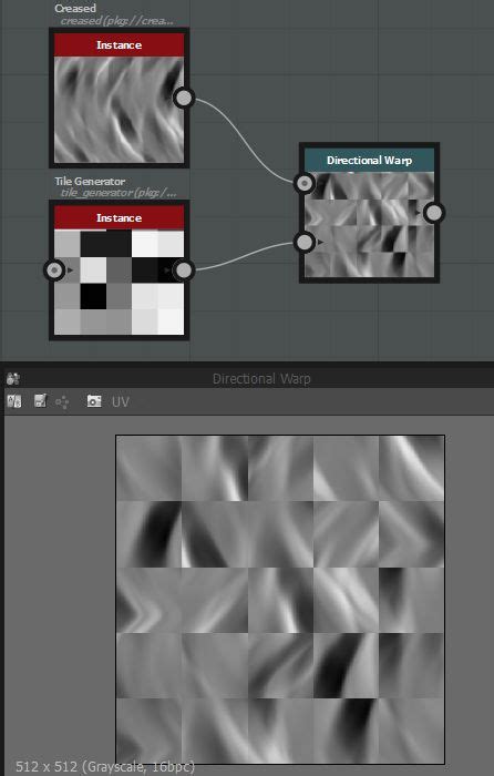 Texturing Materials Substance Ideas Texture Substances Zbrush