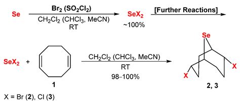 Selenium Dibromide Click Chemistry The Efficient Synthesis Of Novel
