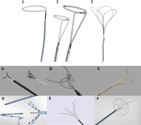 Snare And Nonsnare Based Retrieval Systems 1 Goose Neck Snare 2
