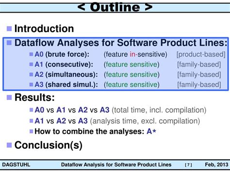 Ppt Intraprocedural Dataflow Analysis For Software Product Lines