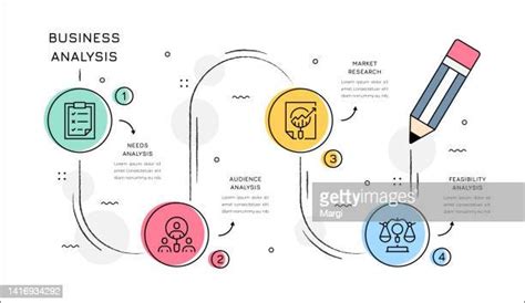 469 Process Comparison Infographic High Res Illustrations Getty Images
