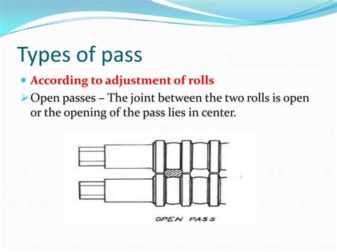 Roll Pass Design In Continuous Bar Mills Pdf Physics Science