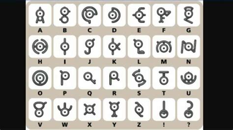 Unknown Pokemon Alphabet Unown Pokemon Puzzles Ancient Psychic