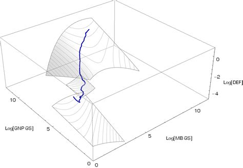 Information Transfer Economics Exit Through The Hyperinflation Redux