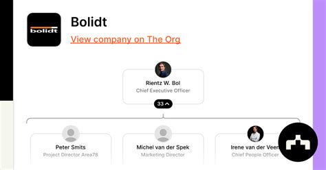 Bolidt The Org