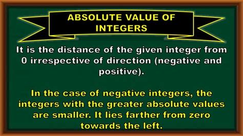 Representing And Comparing Integers Pptx