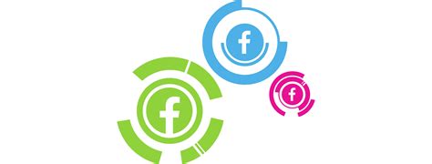 The Best Facebook Ad Optimization Software In 2022