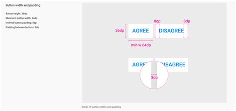 Dialog Button Size Incorrect Issue Material Components Material Components Web Github