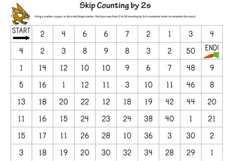 Skip Counting Activities