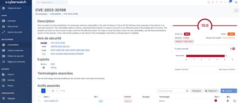 Vulnérabilités Cisco Cve 2023 20198 Cve 2023 20273