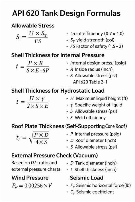 An Overview Of Api 620 Design And Construction Of Large Welded Low