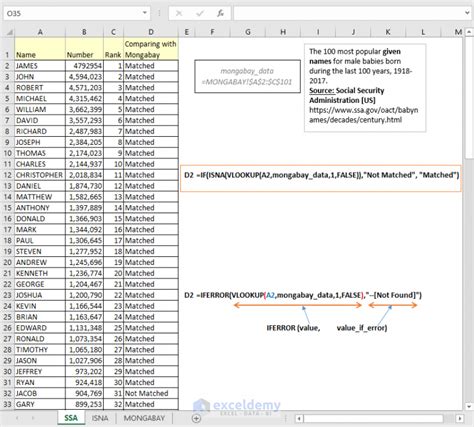 Vlookup To Compare Two Columns In Excel Foundationstart