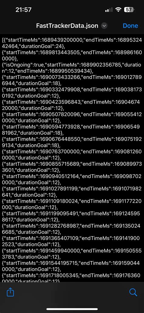 How We Use Heromode Adding A New Feature To Minimal Fast Tracker Heromode App