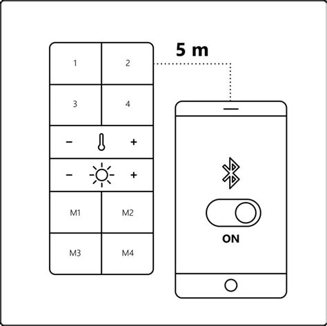 How To Set Up Your Remote Control