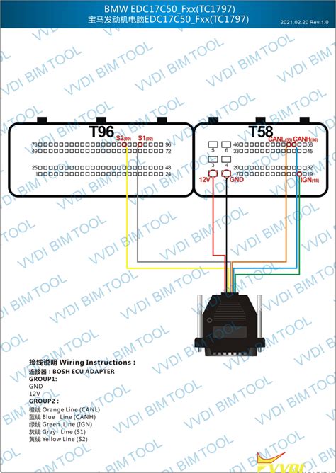 Xhorse Vvdi Bmw Edc17c50 Pinout