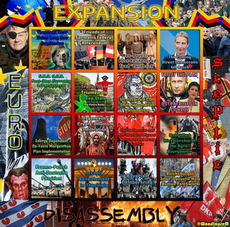 German Future Compass R Futurecompasses