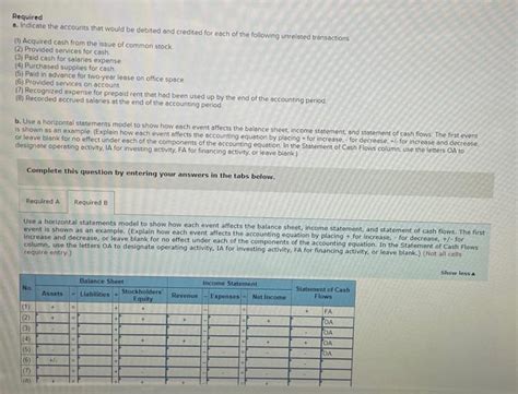 solved b use a horizontal statements model to show how each