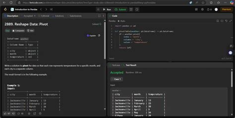 Abhijit Mondal On Linkedin Day 13 Introduction To Pandas 2889 Reshape Data Pivot Github