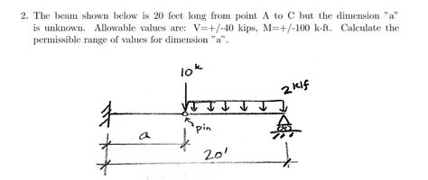 solved please show all the formulas the solved fbd and
