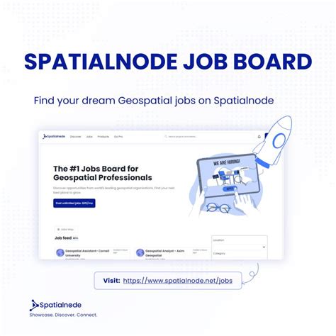 Spatialnode On Linkedin Geospatialjobs Spatialnode Jobboard