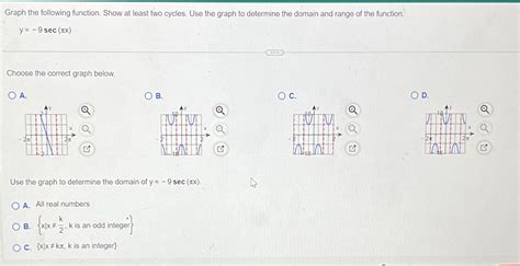 Solved Graph The Following Function Show At Least Two Chegg
