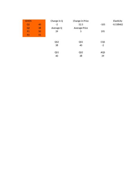 Elasticity Pdf Elasticity Pdf