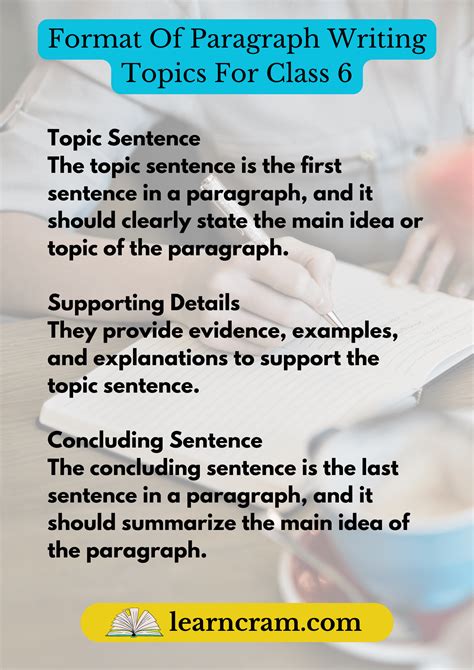 Paragraph Writing Topics For Class 6 Format Examples Exercises