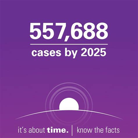 Alaina Mannion Posted On Linkedin