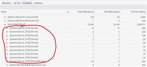 All IL STUB PInvokes End Up With The Same Name Issue Dotnet Runtime GitHub
