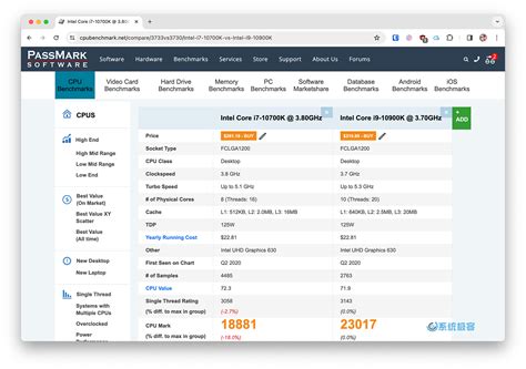 一文读懂 Intel Core I3、i5、i7 和 I9 处理器，小白也能轻松选购 A318013800 博客园