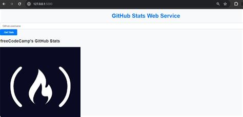 Ernest Kyere On Linkedin Alxse Technology Github Programming