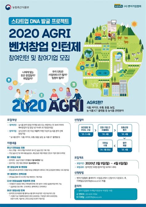 벤처기업협회 농식품 벤처창업 인턴제 참가자 모집 플래텀