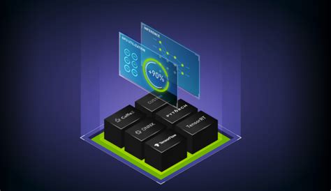 Deploying Ai Deep Learning Models With Nvidia Triton Inference Server Nvidia Technical Blog