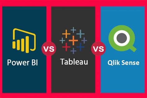Power Bi Vs Tableau Vs Qlik Sense How Do They Stack Up