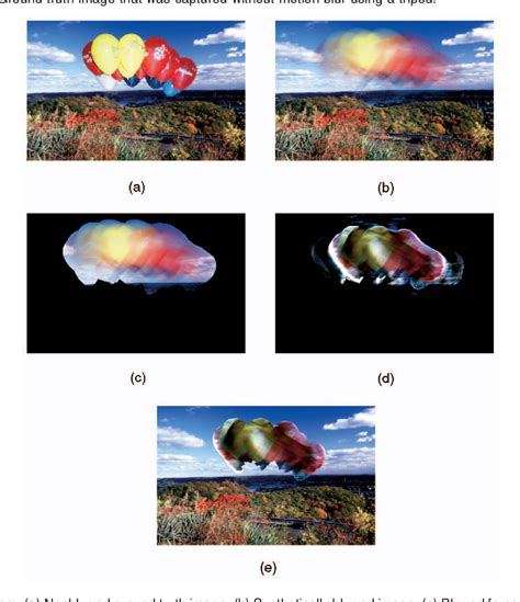 figure 1 from motion based motion deblurring semantic scholar