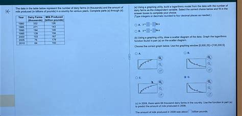 solved the data in the table below represent the number of