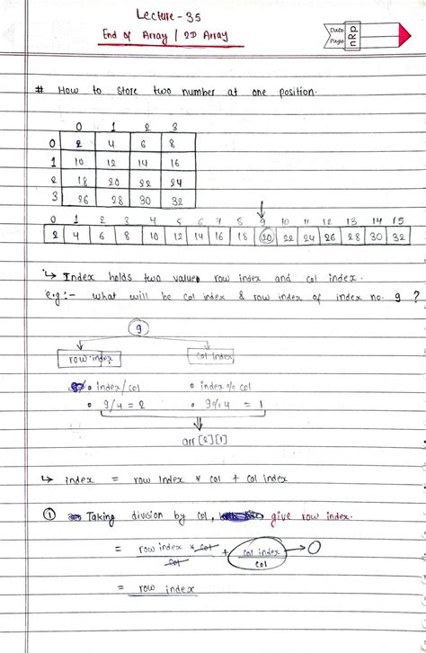 Prince Kumar On Linkedin 180daysofcode 180daysofcode Learninpublic