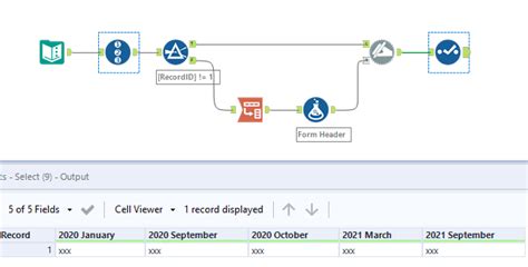 Solved Rename Field Names With Other Rows Alteryx Community
