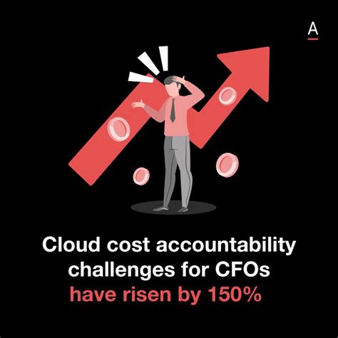 Cloudstrategy Cfoedge Costoptimisation Itfinancealignment Adapt