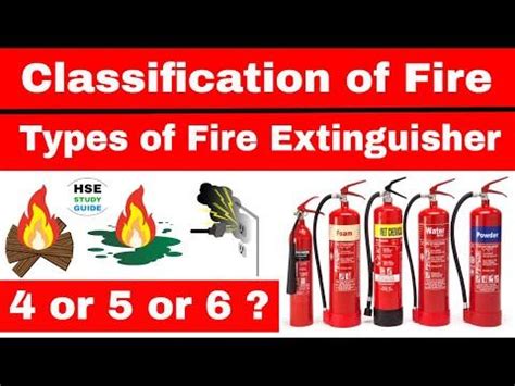A Guide To Fire Extinguisher Types And Their Uses IMEC Technologies | atelier-yuwa.ciao.jp