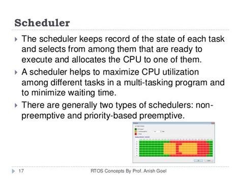 rtos concepts