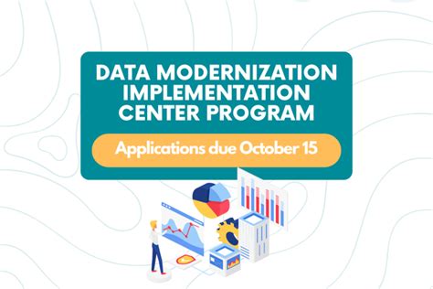 Applications Due October 15: Data Modernization Implementation Center Program - NACCHO