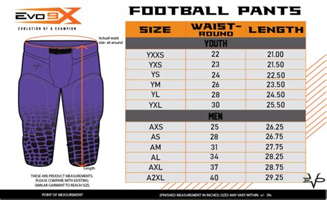 Product Info