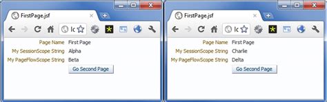 one size doesn t fit all pageflowscope with unbounded task flows the