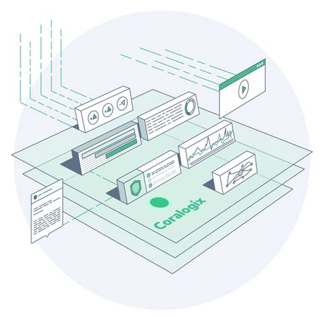 Video Streaming Coralogix