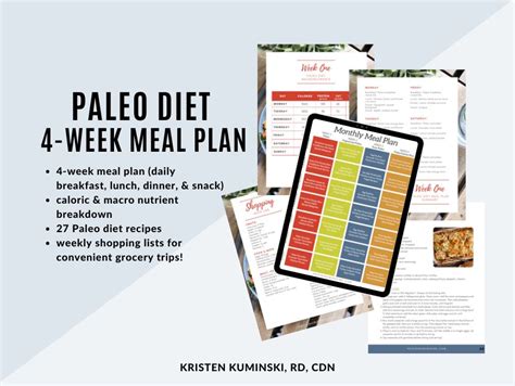 Paleo Diet 4 Week Meal Plan Well Resourced Dietitian
