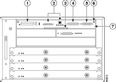Input Output Controller Replacement Instructions Cisco