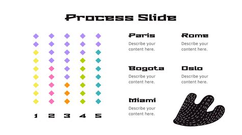 Mikl Presentation Template