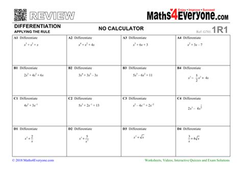 Igcse Revision Differentiation Of Polynomials Teaching Resources